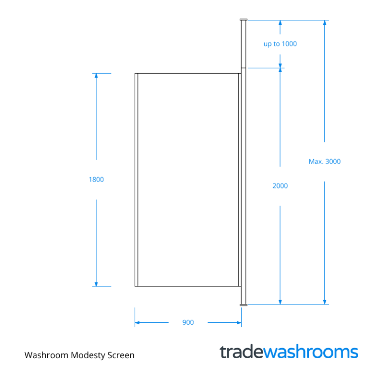 Washroom Modesty Screen Pack - 1800mm x 900mm - Light Grey