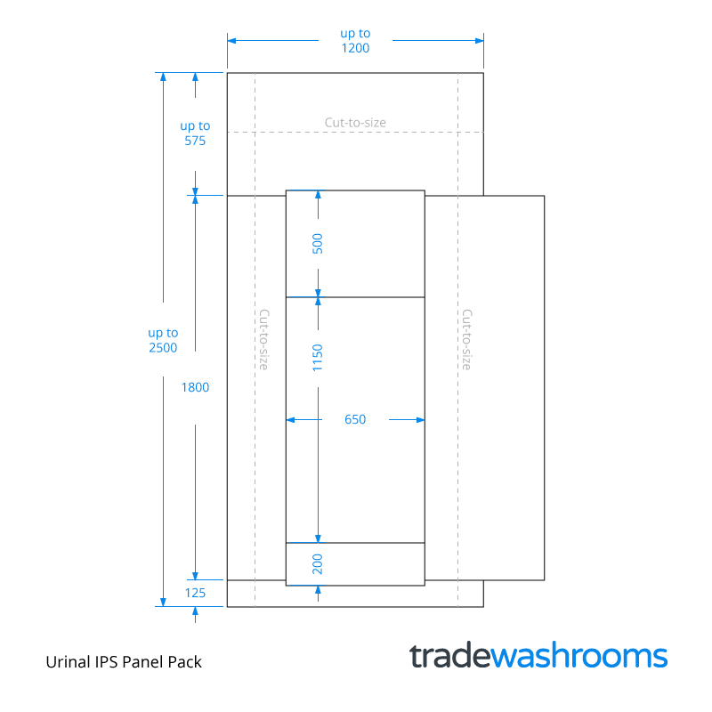 Urinal IPS Panel Pack - Express Delivery • Urinal Panels by Cubicle Store