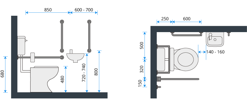 Low-Level Doc M Toilet Pack - DM215KC • NYMAS NymaPRO