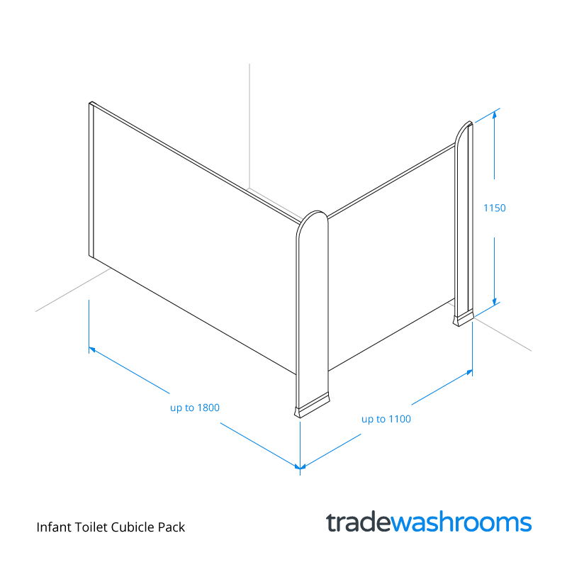 Infant Toilet Cubicle Pack for Nursery and Preschool Children