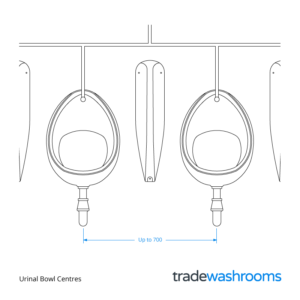 3x Urinals with Exposed Cistern Pack • Triple Urinal Set