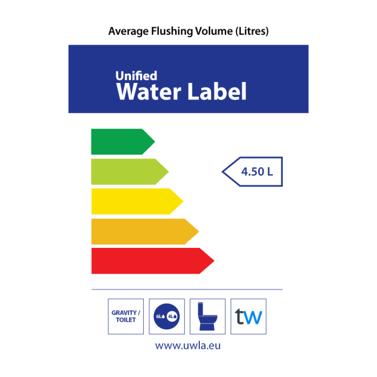 Siamp Samoa Wall Hung Toilet Pack - 31185815 • Samoa WC Pack