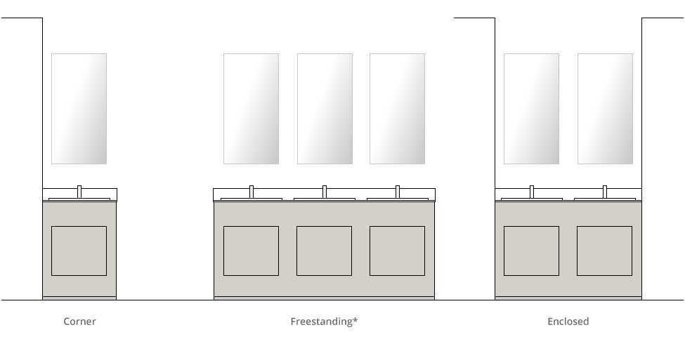 Vanity Unit Panel Pack - Flat-Pack Commercial Vanity Unit • Cubicle Store